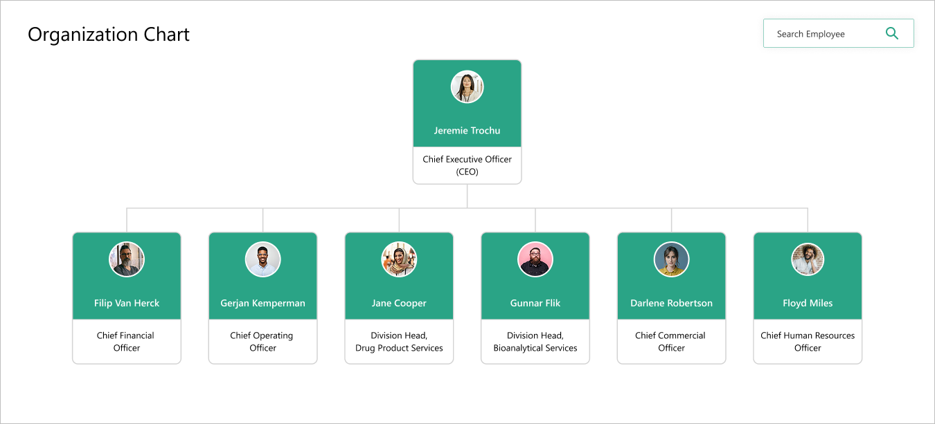 Modern SharePoint Org Chart Web Parts for Smarter Connections